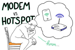 Hotspot vs Modem: Which is the Best? [Infographic]